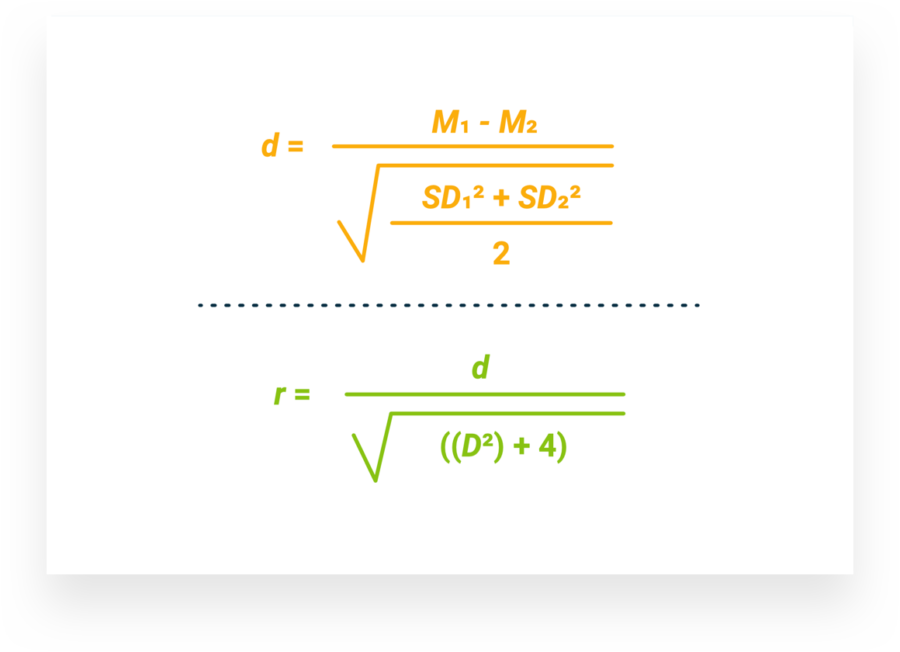 How CoDa works - Cooperation Databank - Coda